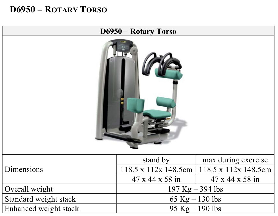 Technogym Selection Line Rotary Torso - Exercise Machine - Catalog ...